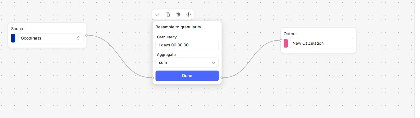 Cognite Hub