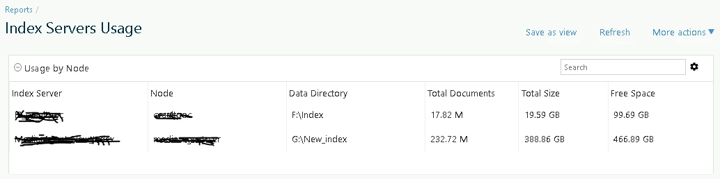 Index Server migration to another Node (different Server) | Community