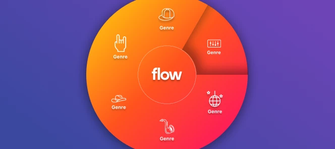 Une nouvelle roue du Flow vient d'apparaître ! | Réunir Les Fans De Musique