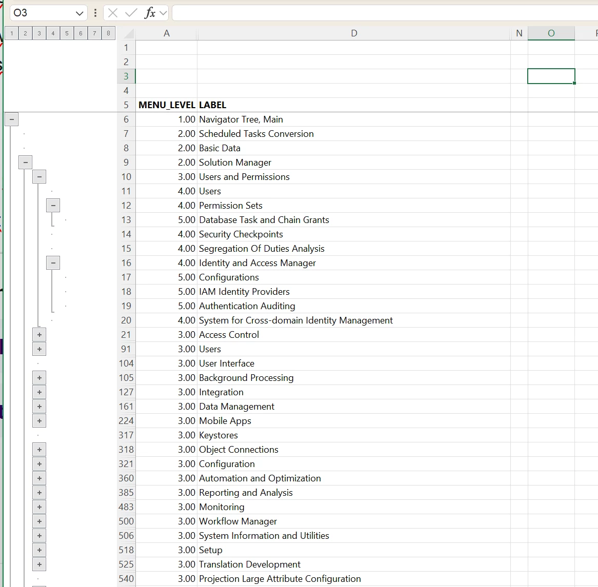 Export the Navigator tree as the basis for functional roles and end ...