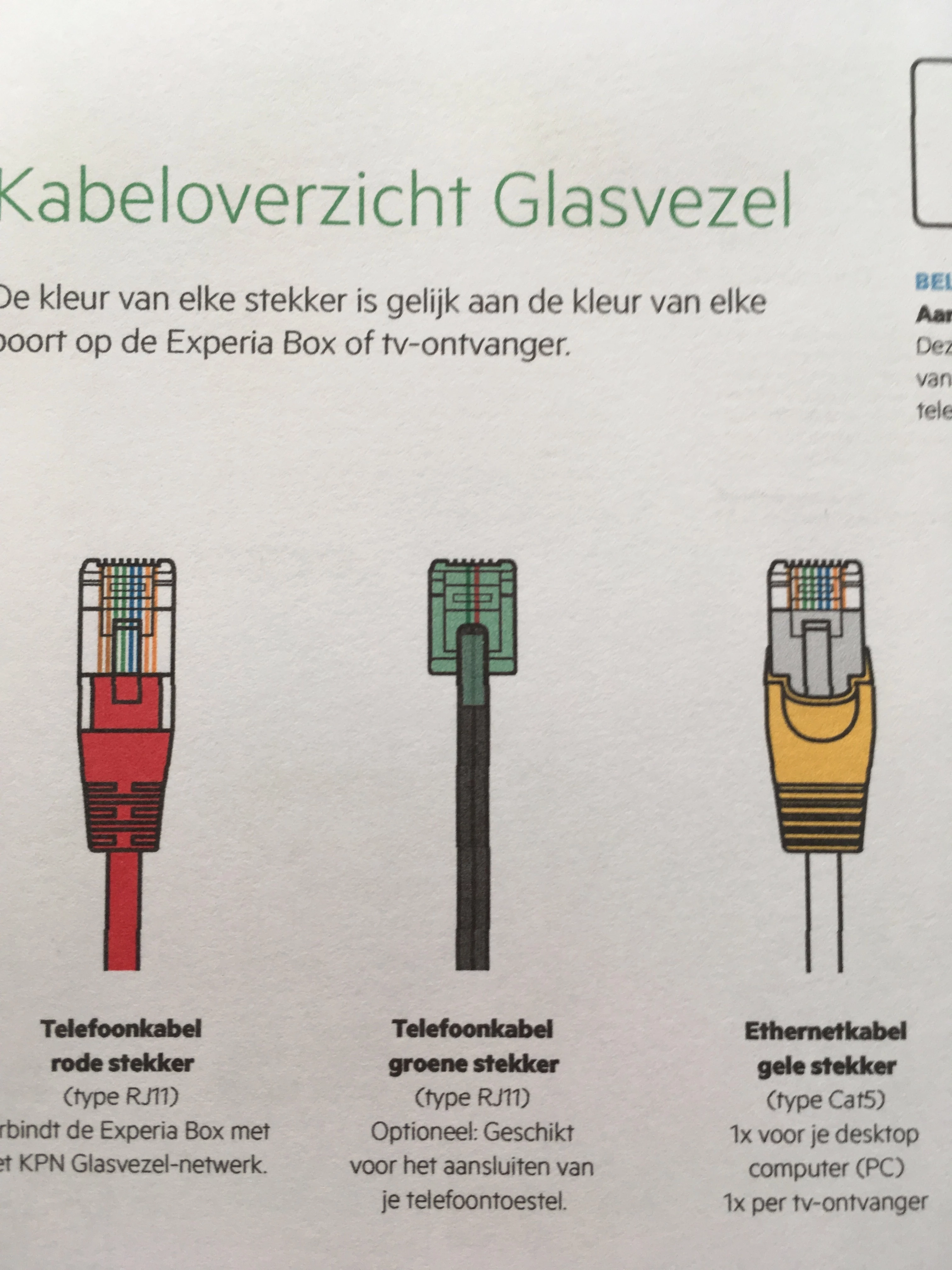 Kompatibilní s vedlejší pak rode kabel Stěhování duchovní souhláska
