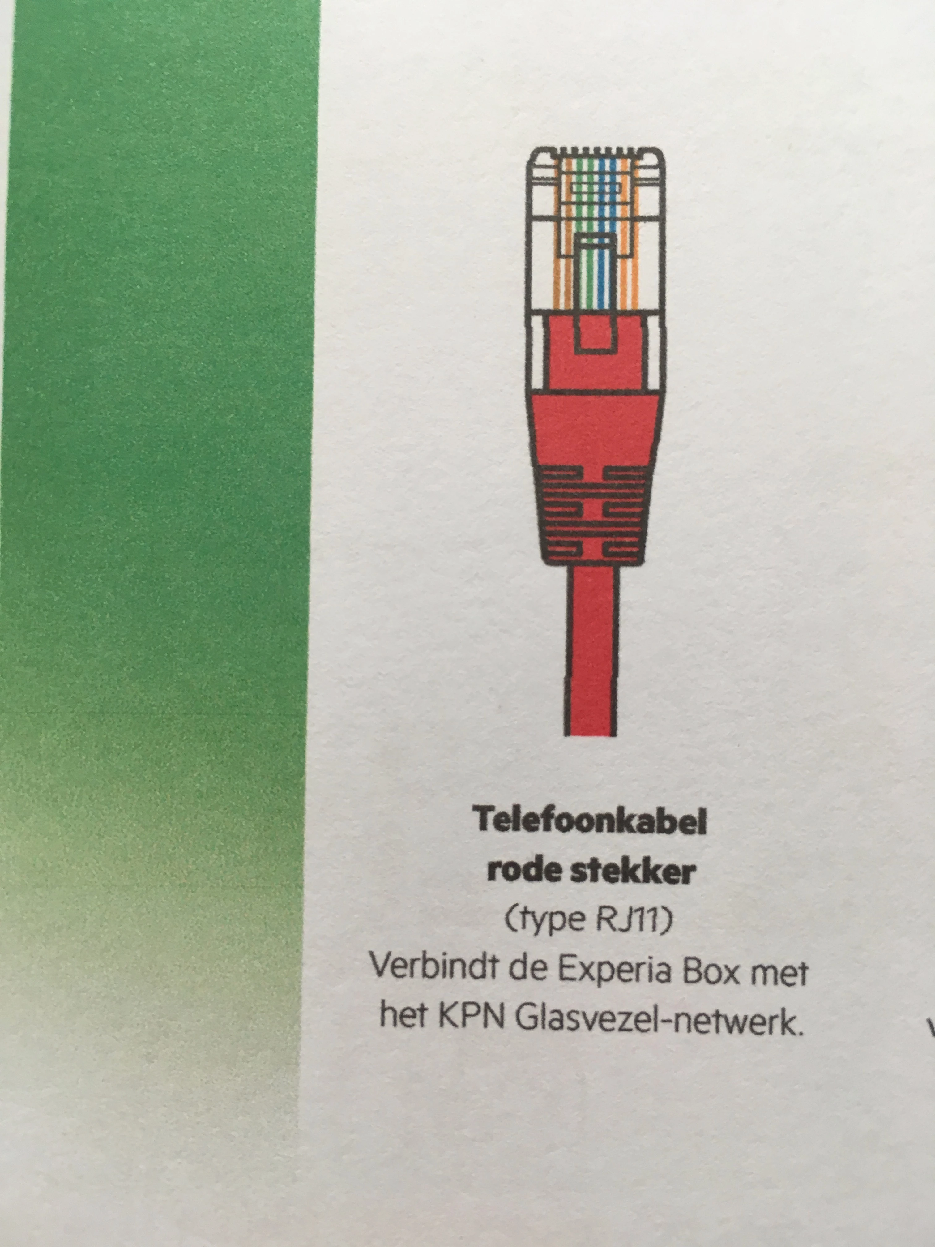 Kompatibilní s vedlejší pak rode kabel Stěhování duchovní souhláska