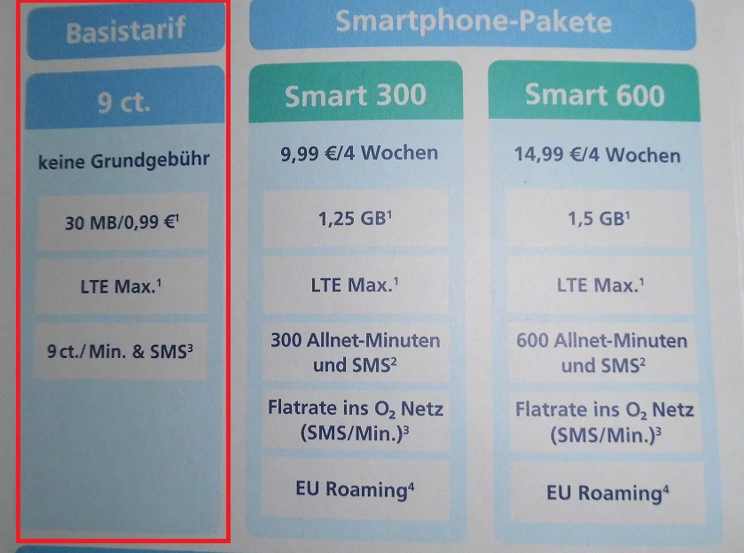 O2 Prepaid Starter-Paket | O₂ Community