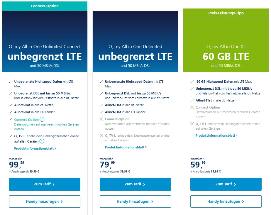 o2 kooperiert mit Tele Columbus bei Kabel- und Glasfaser-Anschlüssen ...
