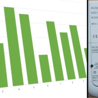 SMETS1 Aclara smart meter guide | The OVO Forum