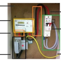 Replacing meter board or main fuse - How to contact your Distribution ...