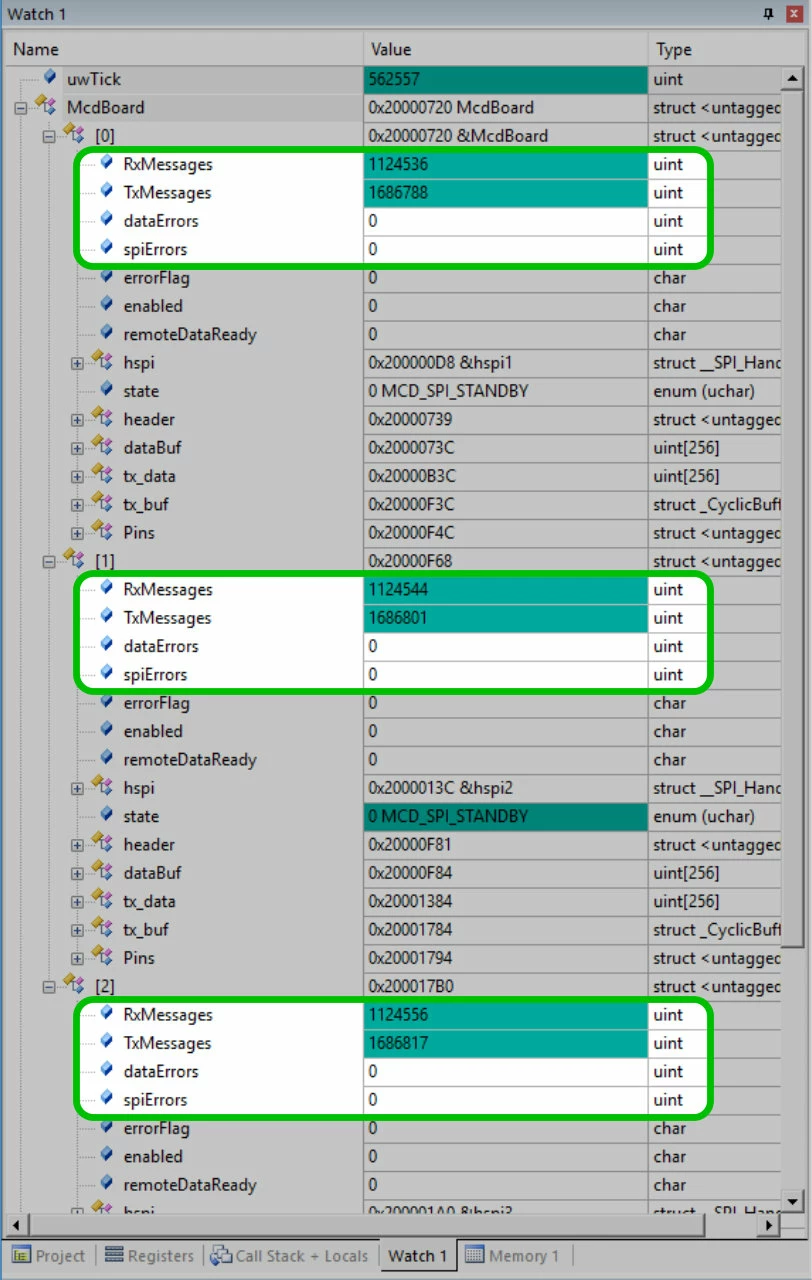 Spi Dma Master Slave Communication Issues F722 And F765 Spi Flag Bsy