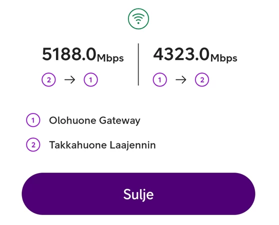 Telia Smart F2 - Wifi 7 palvelureititin | Telia Yhteisö