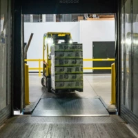 Revised synchronization and deployment | Thinkwise Community