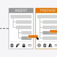 Use Fabric Lakehouse for Prepare instance storage (Public Preview) | Community