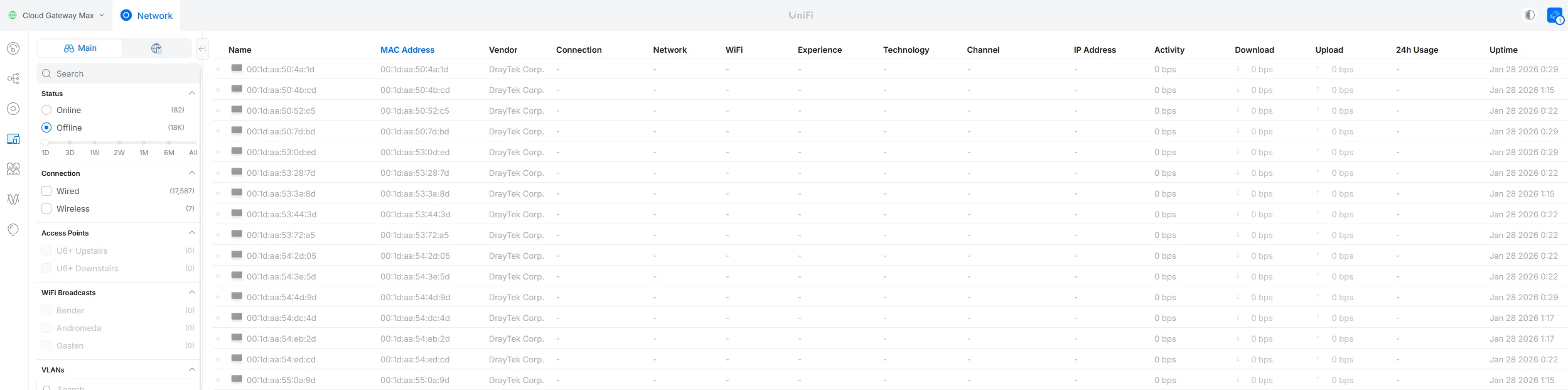 Eigen router onbekende apparaten | Odido community
