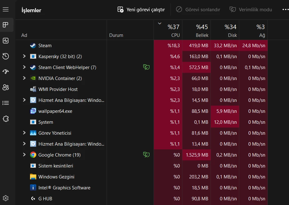 Steam downloads extremely slow/capping at ~20 MB/s despite 1000/1000 ...