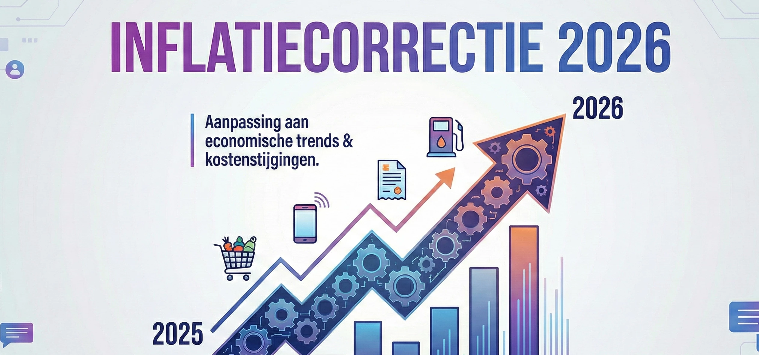 Mijn abonnementskosten worden verhoogd: inflatiecorrectie 2026 | Odido community