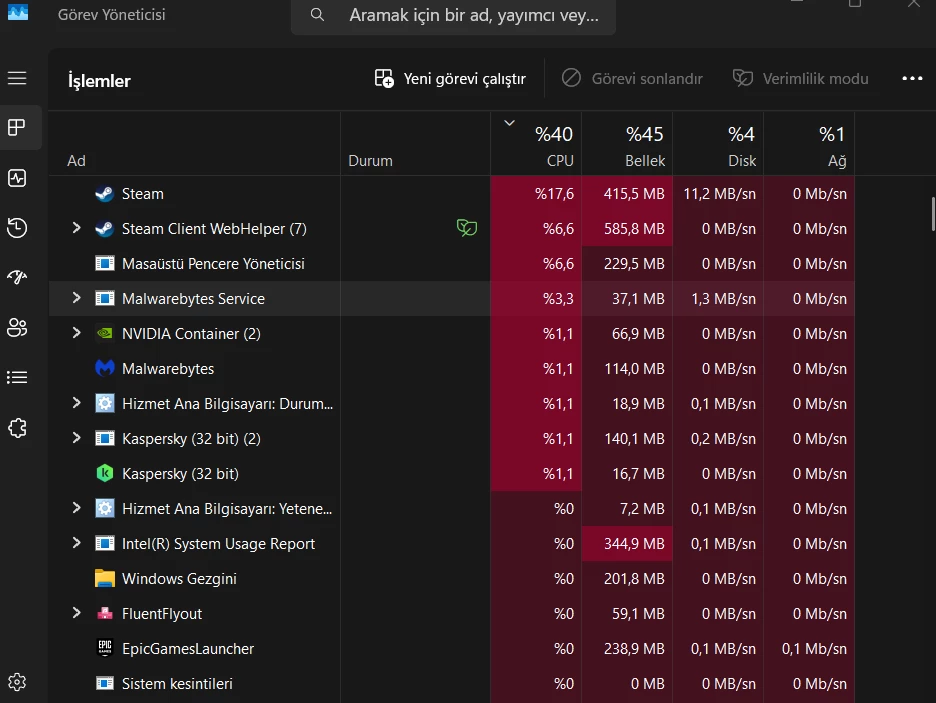 Steam downloads extremely slow/capping at ~20 MB/s despite 1000/1000 ...
