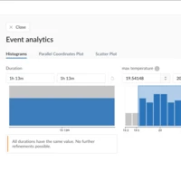 Documenting, Tracking, and Analyzing Batch Cycle Times | TrendMiner ...