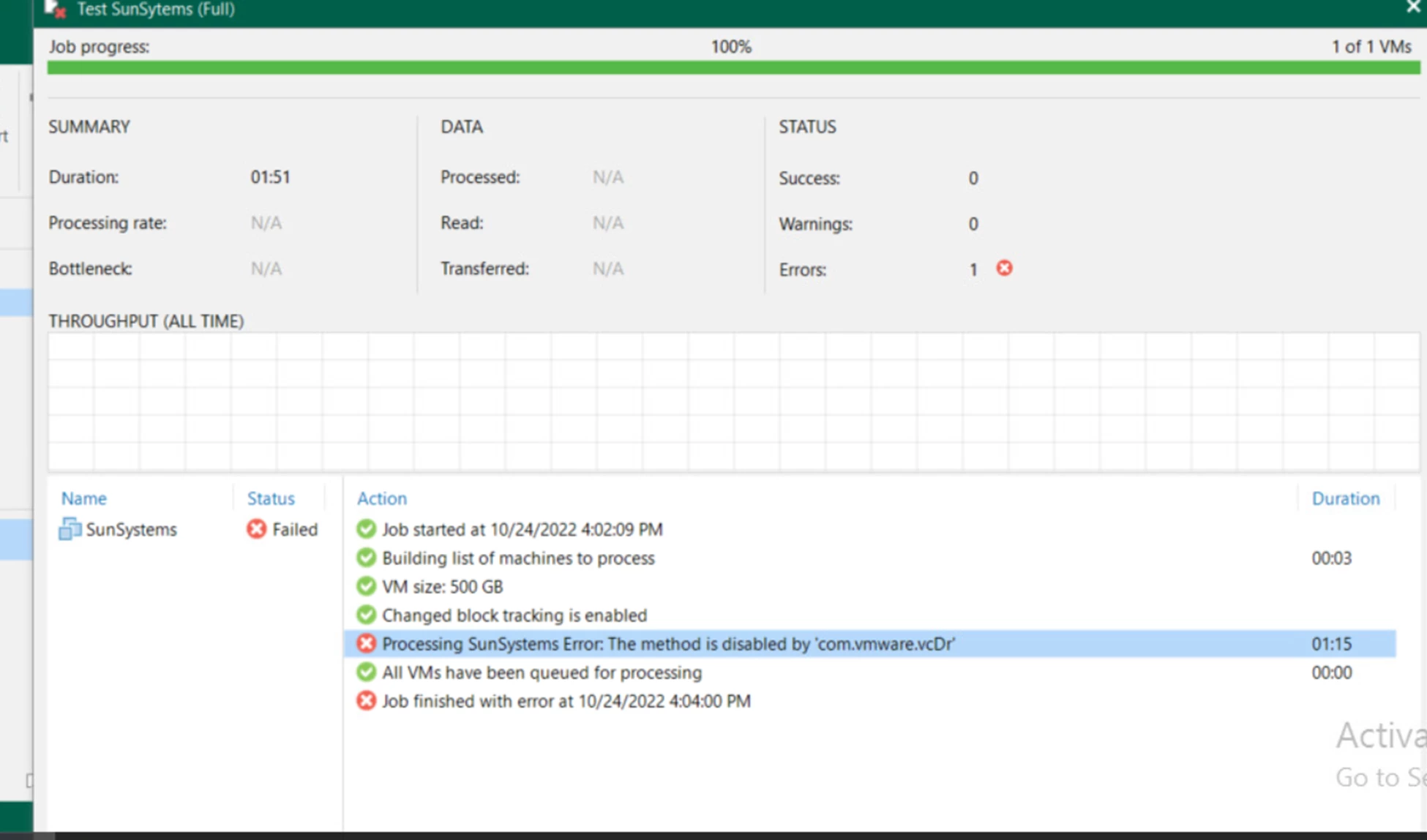 My Veeam Backup Is Failed With An Error Veeam Community Resource Hub