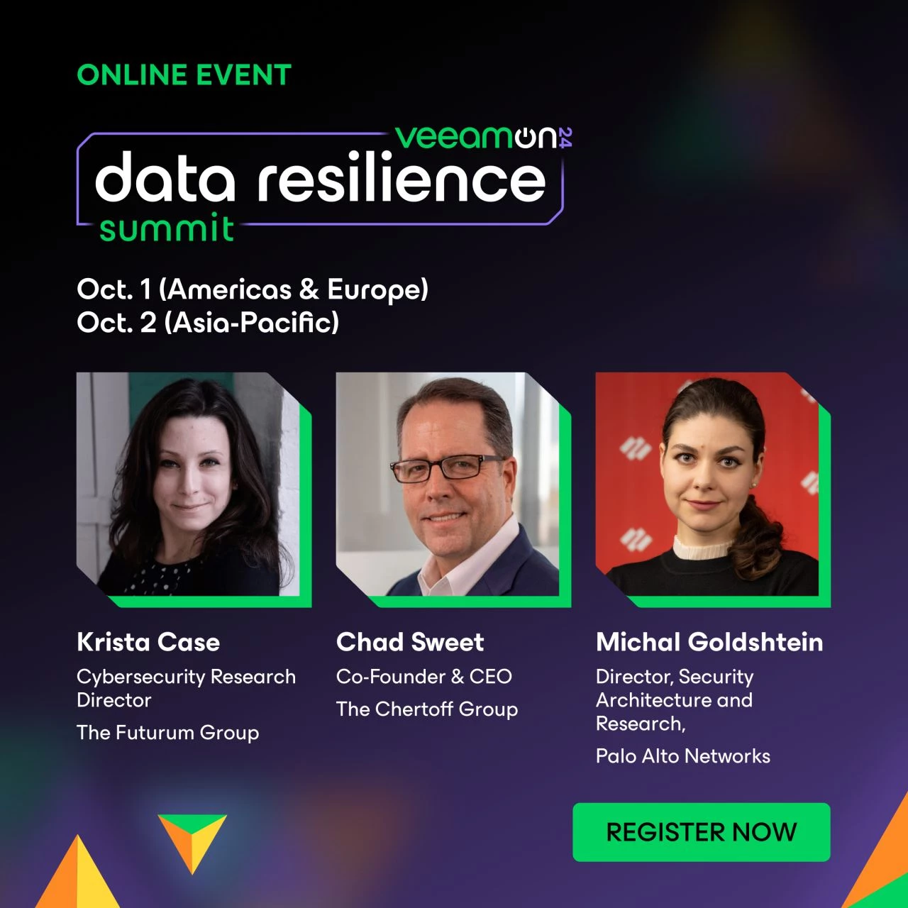 Veeamon Data Resiliency Zirversi Veeam Community Resource Hub